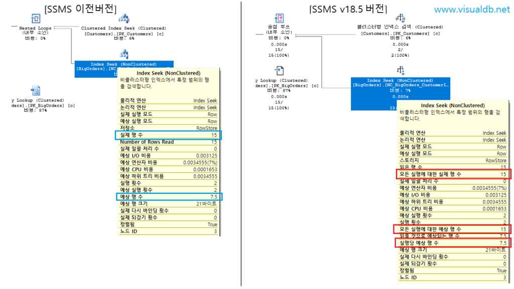SSMS v18.5 에서 행 수 관련 속성명 변경 및 추가 – 김정선의 Data 이야기