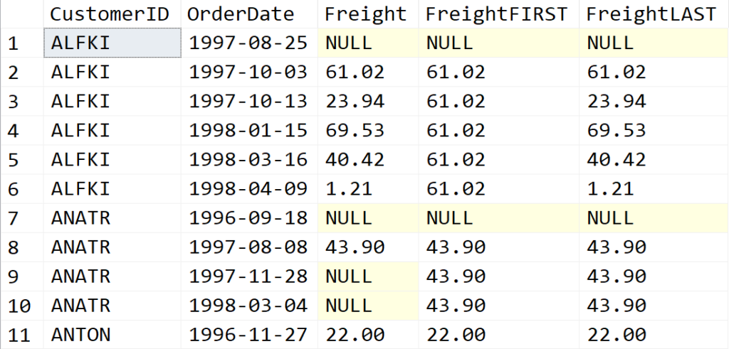 Sql Server 2022 13 시계열 데이터 김정선의 Data 이야기